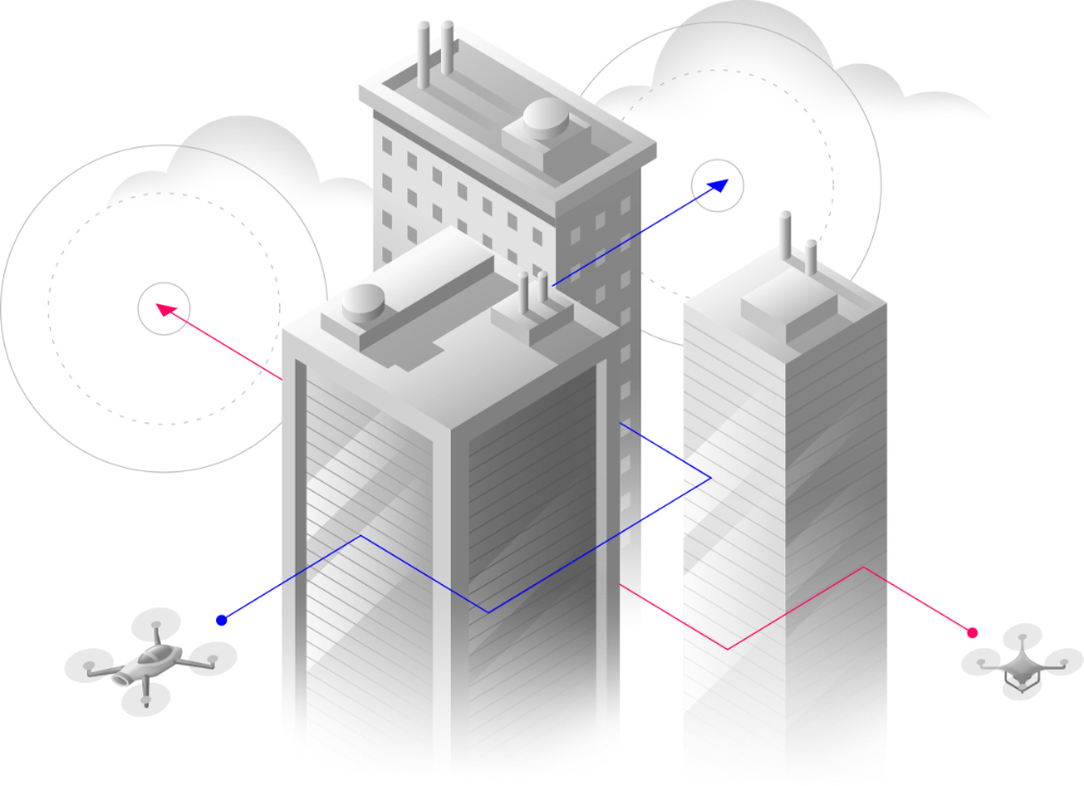 Skygrid Flight Control